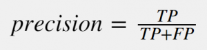 Confusion matrix, accuracy, recall, precision, false positive rate and ...