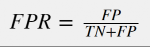 Confusion matrix, accuracy, recall, precision, false positive rate and ...