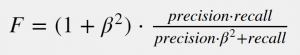 Confusion matrix, accuracy, recall, precision, false positive rate and ...