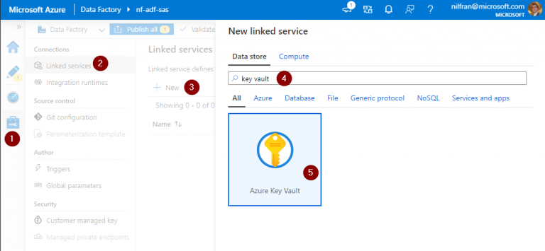 Using Key Vault managed storage accounts and SAS tokens in Azure Data Factory – NillsF blog