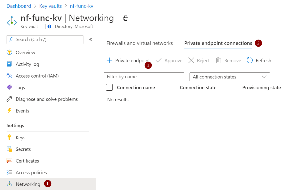 Connect Azure Functions Securely To Key Vault Using Vnet Integration And Private Link Nillsf Blog