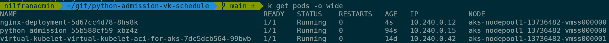 How to run your own admission controller on Kubernetes – NillsF blog