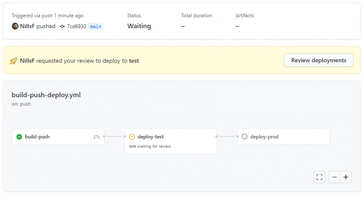 Exploring the new GitHub Actions continuous delivery functionality – NillsF blog