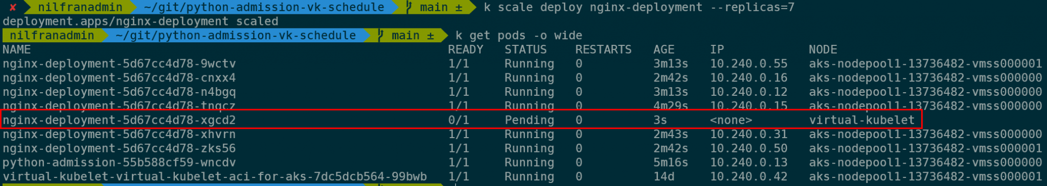 How to run your own admission controller on Kubernetes – NillsF blog